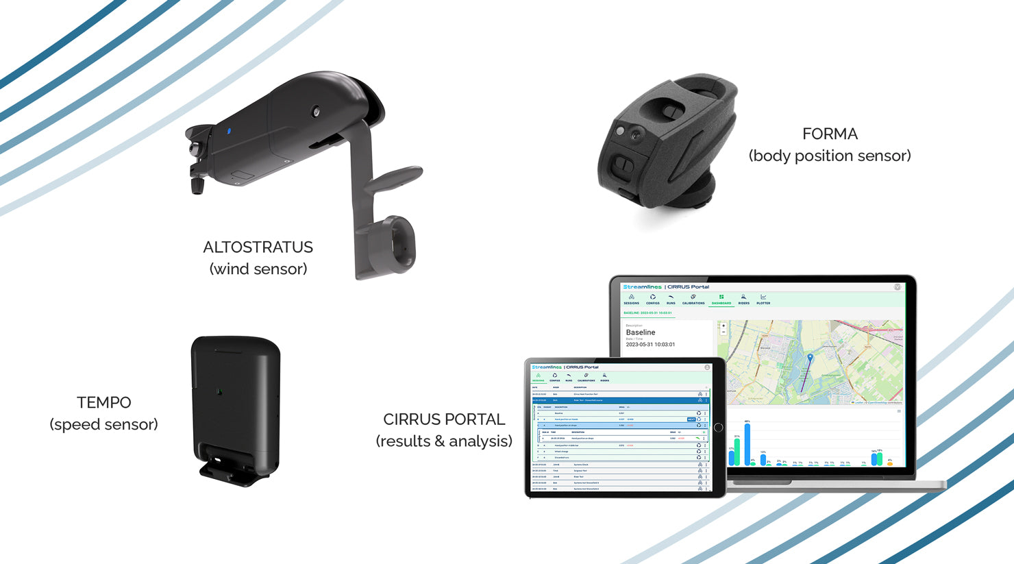 Streamlines | Cycling Optimisation Technology – Streamlines Aero